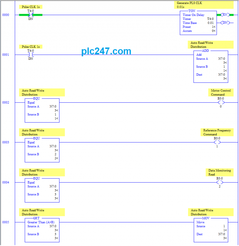 Micrologix 1100 "Modbus RTU" LS iG5A VFD - plc247.com