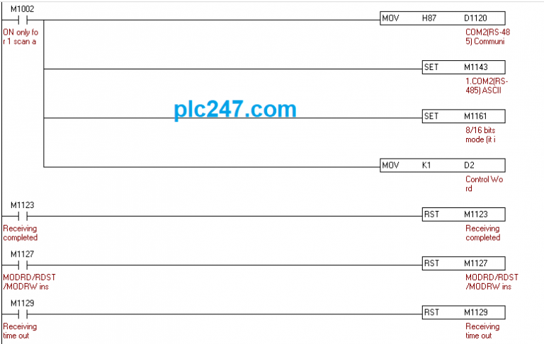 DVP-14SS2 "Modbus RTU" PowerFlex 525 VFD - plc247.com