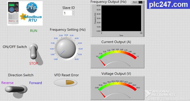 LabView "Modbus RTU" PowerFlex525 Tutorial - plc247.com