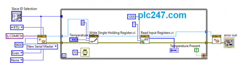 LabView “Modbus RTU” Autonics TK4S Tutorial - plc247.com