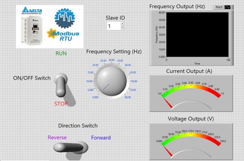 LabView "Modbus RTU" Delta VFD M Tutorial - plc247.com