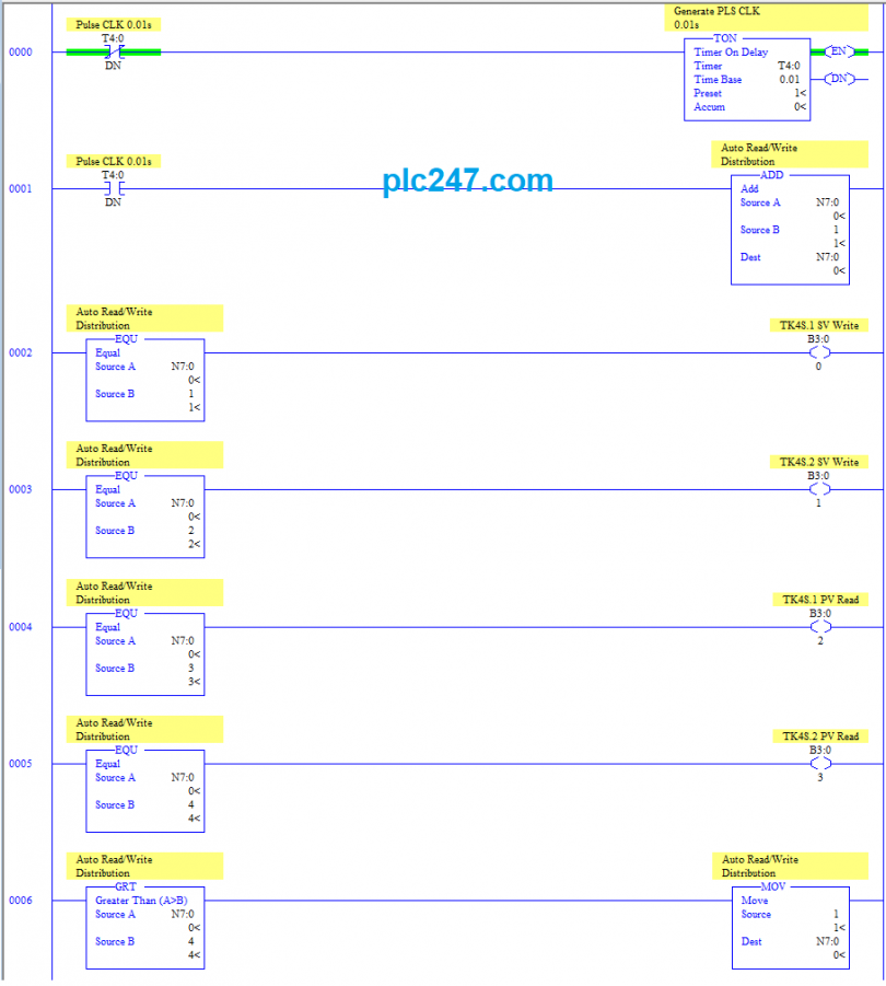MicroLogix 1100 “Modbus RTU” Autonics TK4S Tutorial - plc247.com