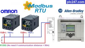 MicroLogix 1100 "Modbus RTU" E5CC Omron Tutorial - plc247.com