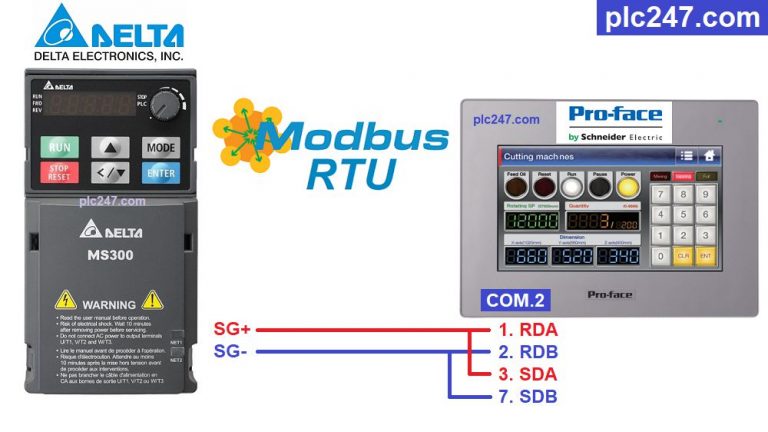 HMI Proface "Modbus RTU" Delta MS300 VFD - plc247.com