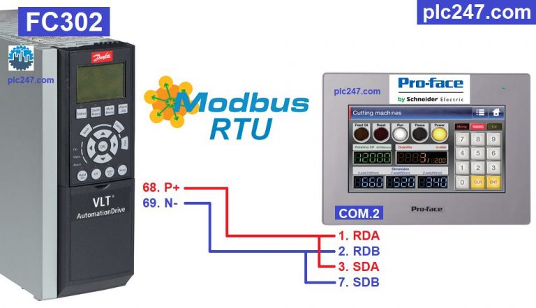 HMI Proface "Modbus RTU" Danfoss FC302 Tutorial - plc247.com