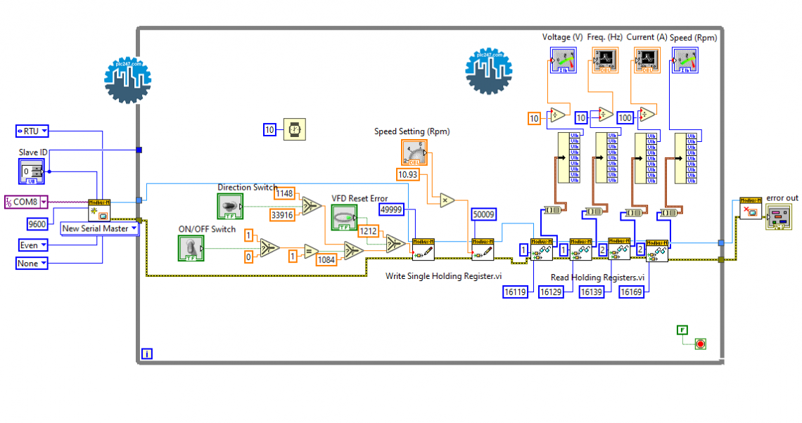 LabView "Modbus RTU" Danfoss FC302 Tutorial - plc247.com