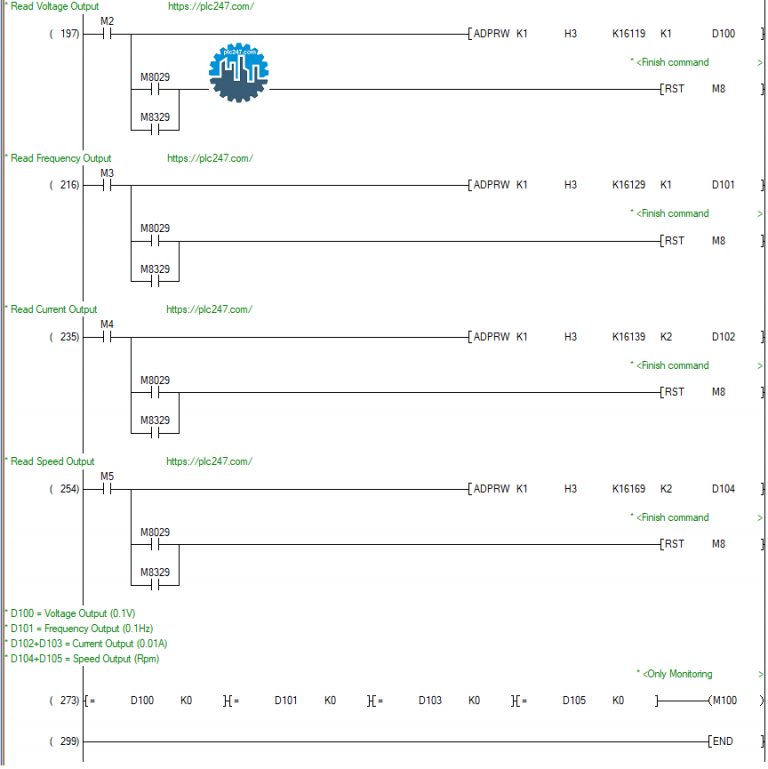 FX3U "Modbus RTU" Danfoss FC302 Tutorial - plc247.com