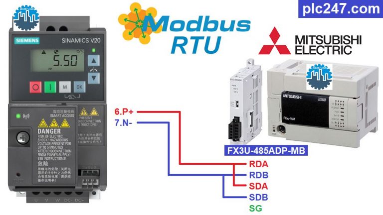 FX3U "Modbus RTU" Siemens Sinamics V20 Tutorial - plc247.com