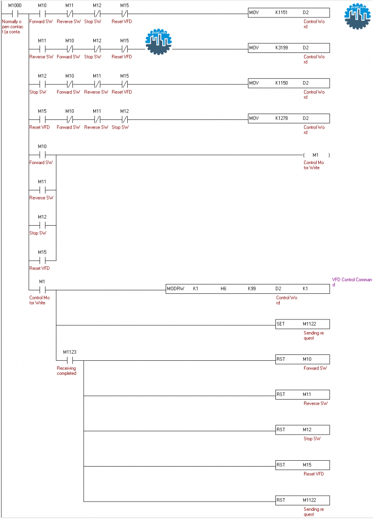 DVP 14SS2 "Modbus RTU" Siemens Sinamics V20 Tutorial - plc247.com