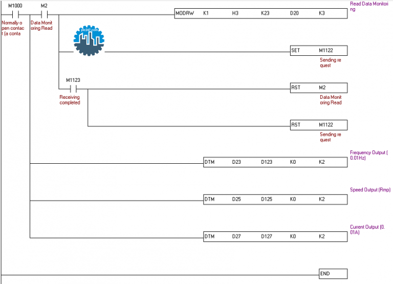 DVP 14SS2 "Modbus RTU" Siemens Sinamics V20 Tutorial - plc247.com