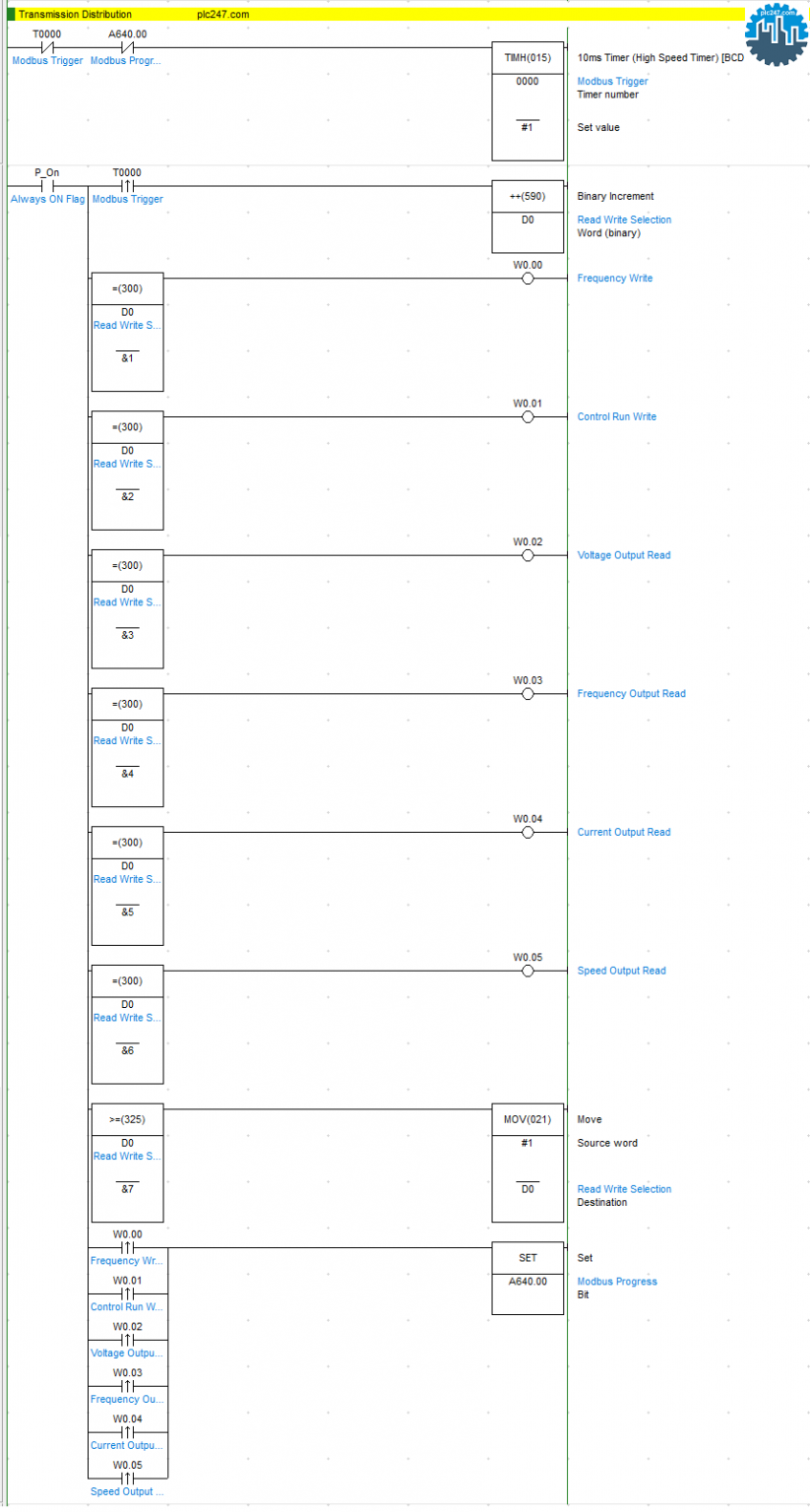 PLC Omron "Modbus RTU" Danfoss FC302 Tutorial - plc247.com