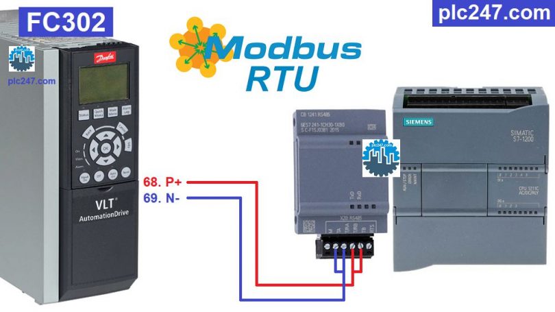 Siemens S7 1200 "Modbus RTU" Danfoss FC302 Tutorial - plc247.com
