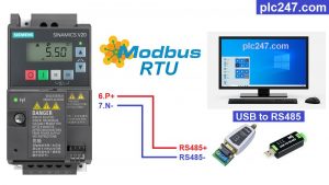 Sinamics V20 "Modbus RTU" via Modbus Poll - plc247.com