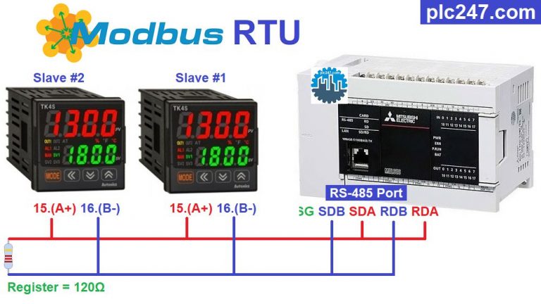 Mitsubishi FX5U "Modbus RTU" Autonics TK4S Tutorial - plc247.com