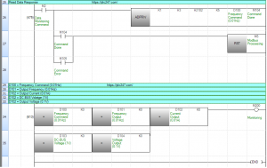 Mitsubishi FX5U "Modbus RTU" PowerFlex 525 Tutorial - plc247.com