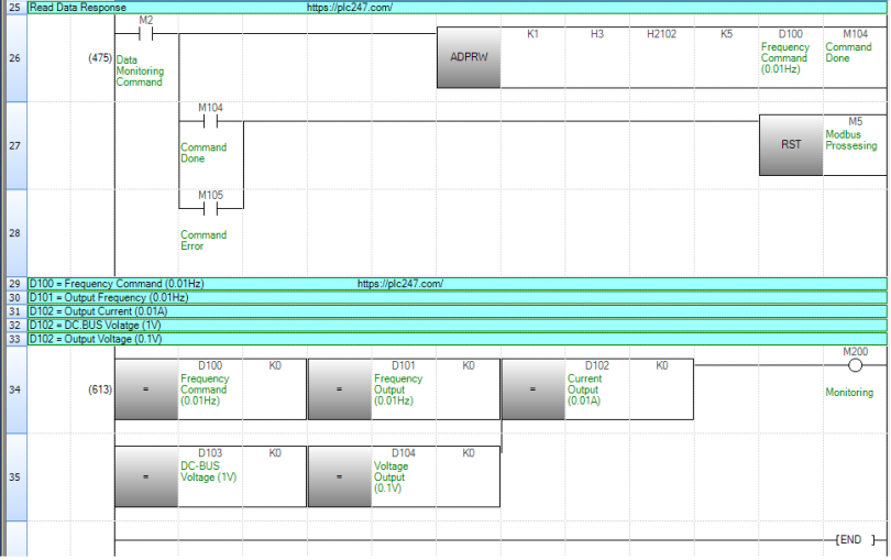 Mitsubishi FX5U "Modbus RTU" PowerFlex 525 Tutorial - plc247.com
