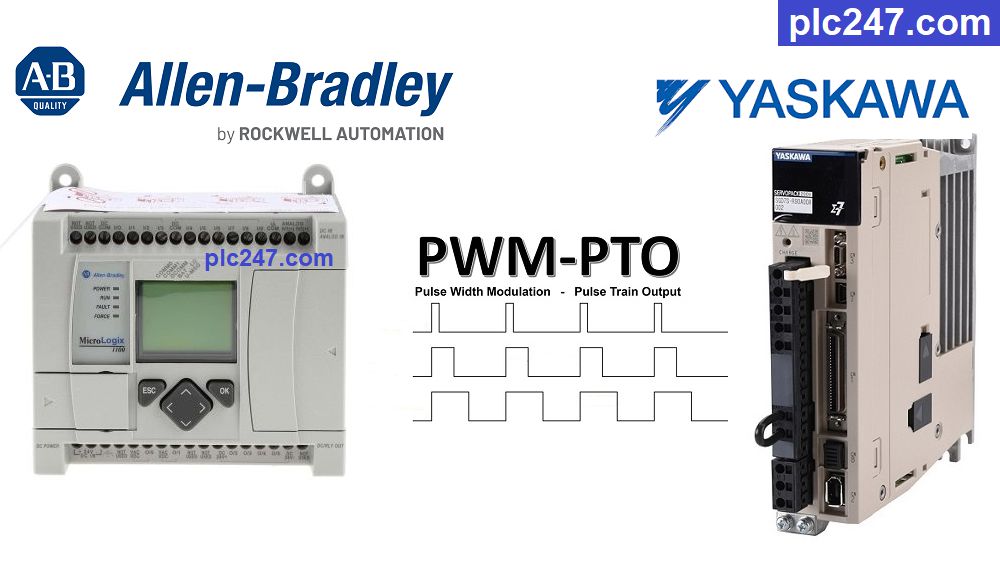 MicroLogix 1100 "Servo Control" Yaskawa Sigma 7 Tutorial - plc247.com