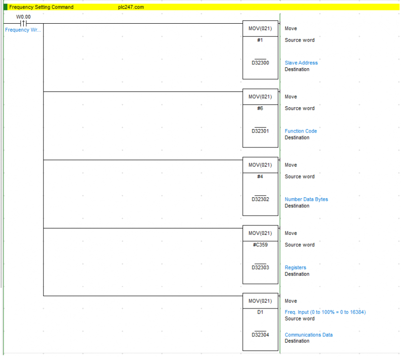 Omron CP1H "Modbus RTU" Danfoss FC51 Tutorial - plc247.com