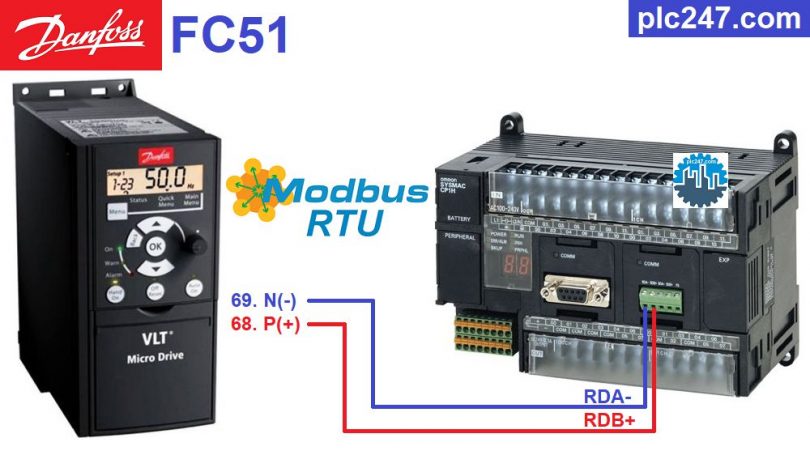 Omron CP1H "Modbus RTU" Danfoss FC51 Tutorial - plc247.com