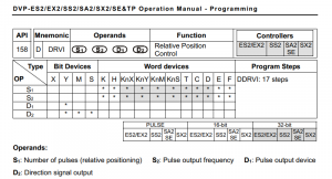 PLC Delta "Servo Control" Panasonic Minas A6 Tutorial - plc247.com