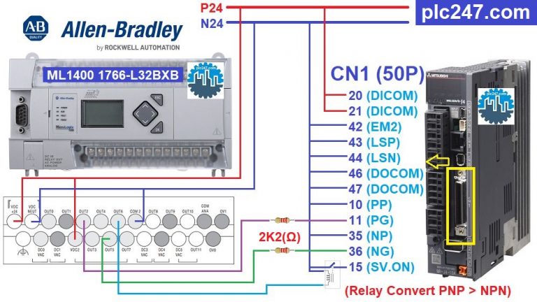 MicroLogix 1400 "Servo Control" MR-J4 Mitsubishi Tutorial - plc247.com