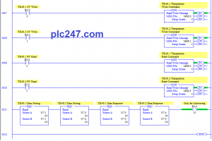 MicroLogix 1400 "Modbus RTU" Autonics TK4S Tutorial - plc247.com