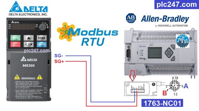 MicroLogix 1400 "Modbus RTU" DELTA MS300 Tutorial - plc247.com