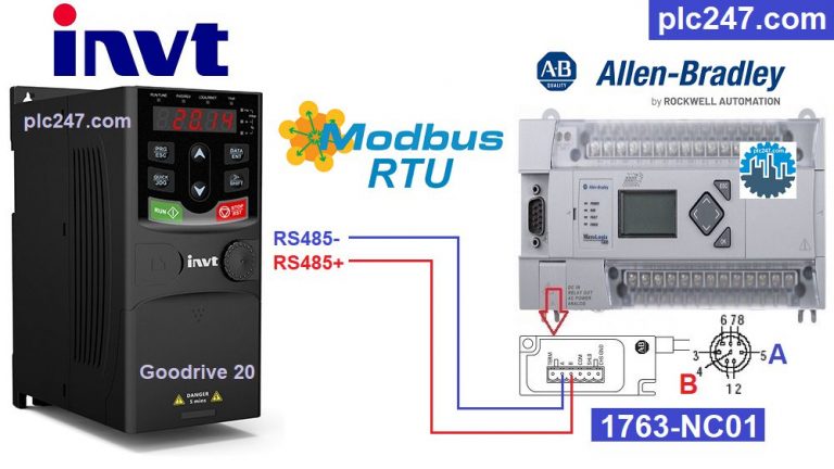 MicroLogix 1400 "Modbus RTU" INVT GD20 Tutorial - plc247.com