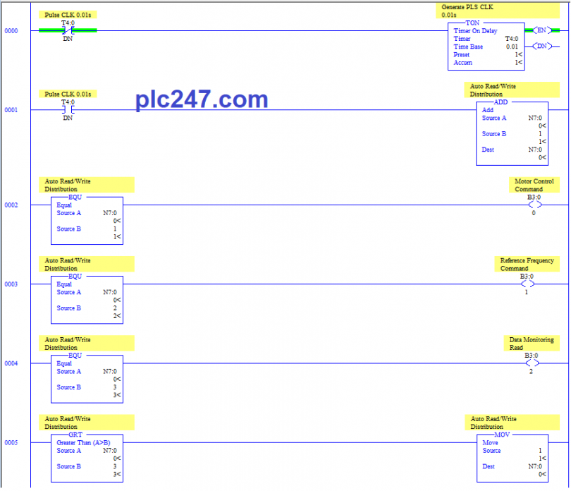 MicroLogix 1400 "Modbus RTU" Delta VFD-M Tutorial - plc247.com
