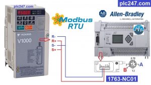 MicroLogix 1400 "Modbus RTU" Yaskawa V1000 Tutorial - plc247.com