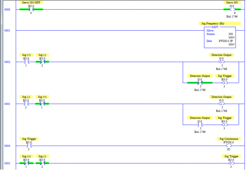 MicroLogix 1400 "Servo Control" MR-J4 Mitsubishi Tutorial - plc247.com