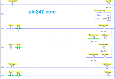MicroLogix 1400 "Stepping Motor" Control Tutorial - plc247.com