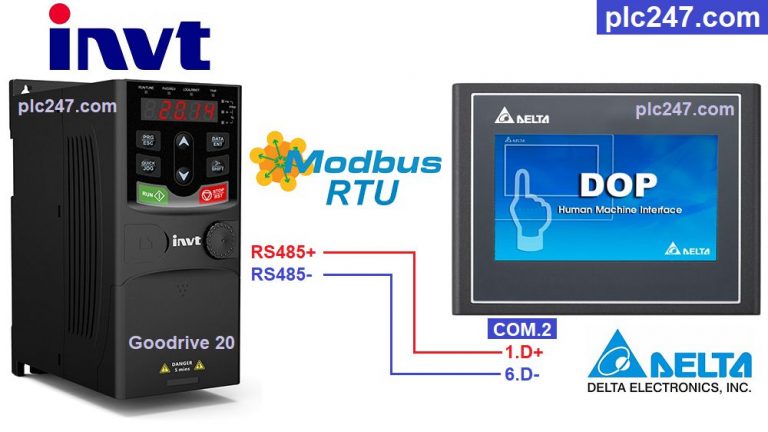 Delta HMI "Modbus RTU" INVT GD20 Inverter Tutorial - plc247.com