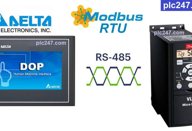 DELTA Archives - Page 5 of 10 - plc247.com
