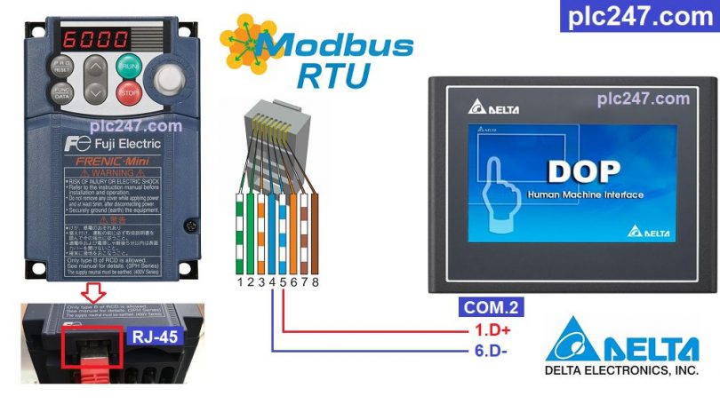 Delta HMI "Modbus RTU" Fuji Frenic Tutorial - plc247.com