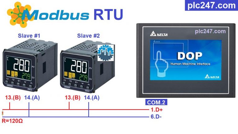Delta DOP-107EV "Modbus RTU" Omron E5CC Tutorial - plc247.com