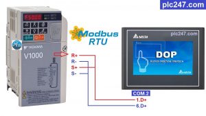 Delta HMI "Modbus RTU" Yaskawa V1000 Tutorial - plc247.com