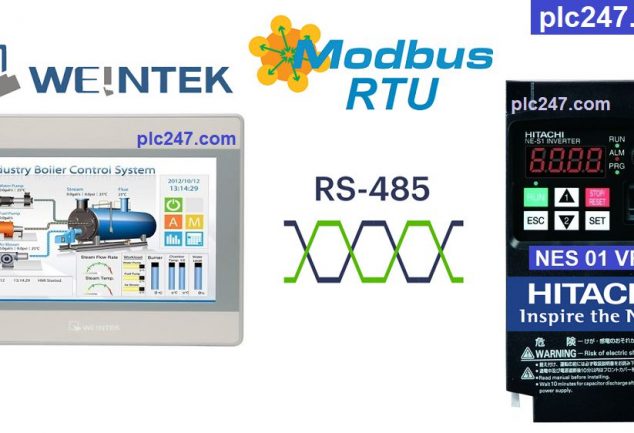 Fuji Frenic Modbus Rtu Via Modbus Poll