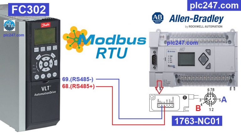 MicroLogix 1400 "Modbus RTU" Danfoss FC302 Tutorial - plc247.com
