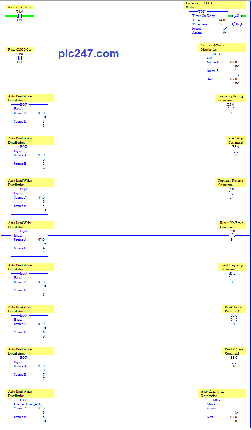MicroLogix 1100 "Modbus RTU" Hitachi NE-S1 Tutorial - plc247.com