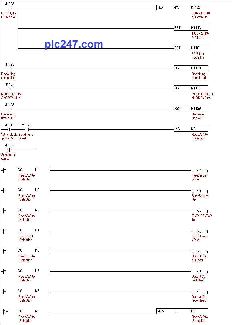 PLC Delta "Modbus RTU" Hitachi NE-S1 Tutorial - plc247.com