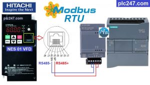 Siemens S7 1200 "Modbus RTU" Hitachi NE-S1 Tutorial - plc247.com