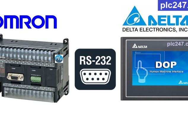 PLC Guides Archives - Page 7 of 24 - plc247.com