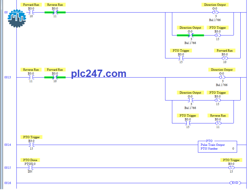 MicroLogix 1400 "Servo Control" Panasonic Minas A6 - plc247.com