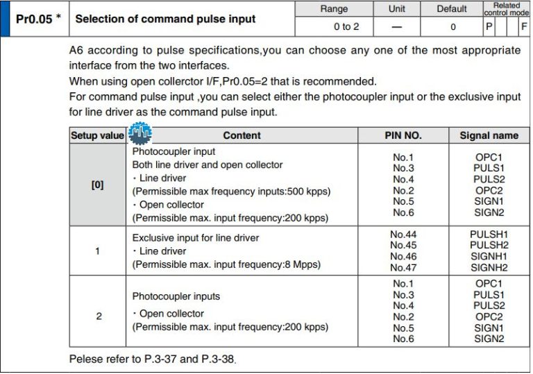 PLC Delta "Servo Control" Panasonic Minas A6 Tutorial - plc247.com