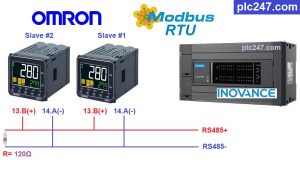 PLC Inovance "Modbus RTU" Omron E5CC Tutorial - plc247.com