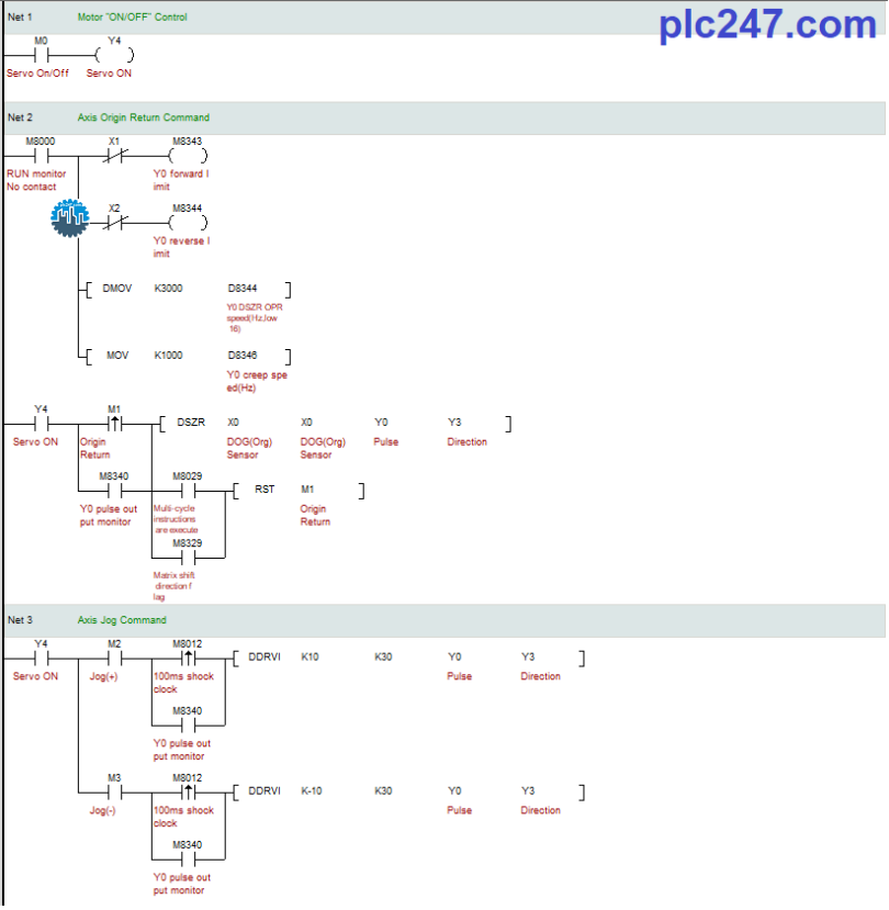 PLC Inovance "Servo Control" Mitsubishi MR-J4-A Tutorial - plc247.com