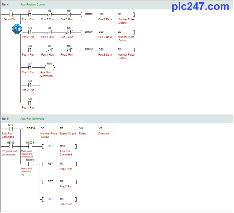 PLC Inovance "Servo Control" Panasonic Minas A6 Tutorial - plc247.com