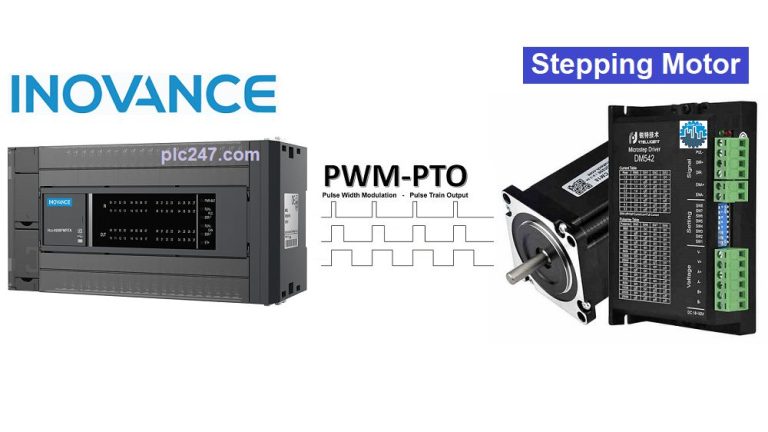 PLC Inovance "Stepping Motor" Control Tutorial - plc247.com