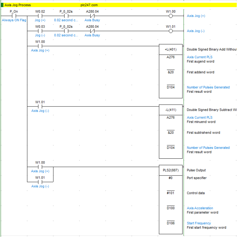 PLC Omron "Servo Control" Panasonic Minas A6 Tutorial - plc247.com